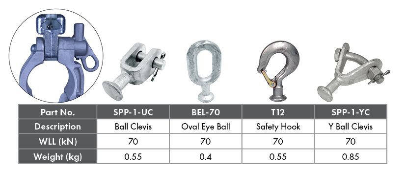 Ball clevis, "U" fitting, galvanized